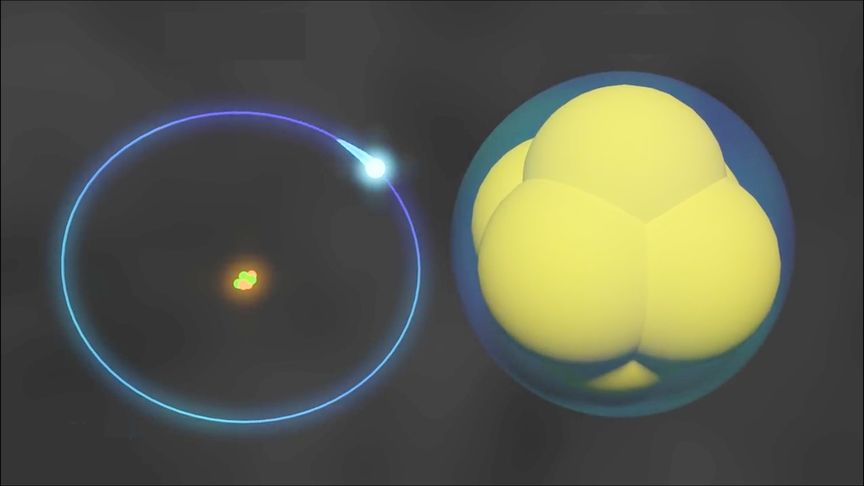 原子到底有多小?电子在原子中的是在做绕核运动吗?