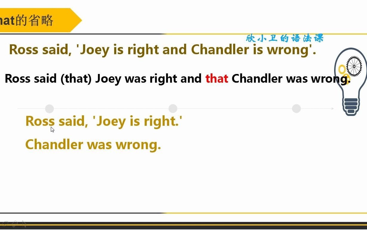 IG07 that引导宾从省略的补充