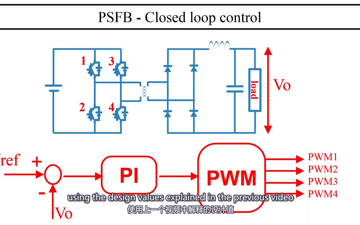 移相全桥DC-DC变换器原理设计仿真MATLAB simulation