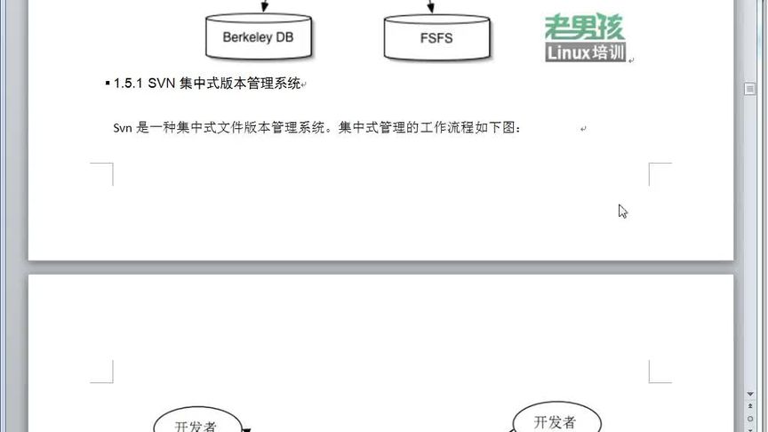 Svn版本管理与代码上线架构方案12
