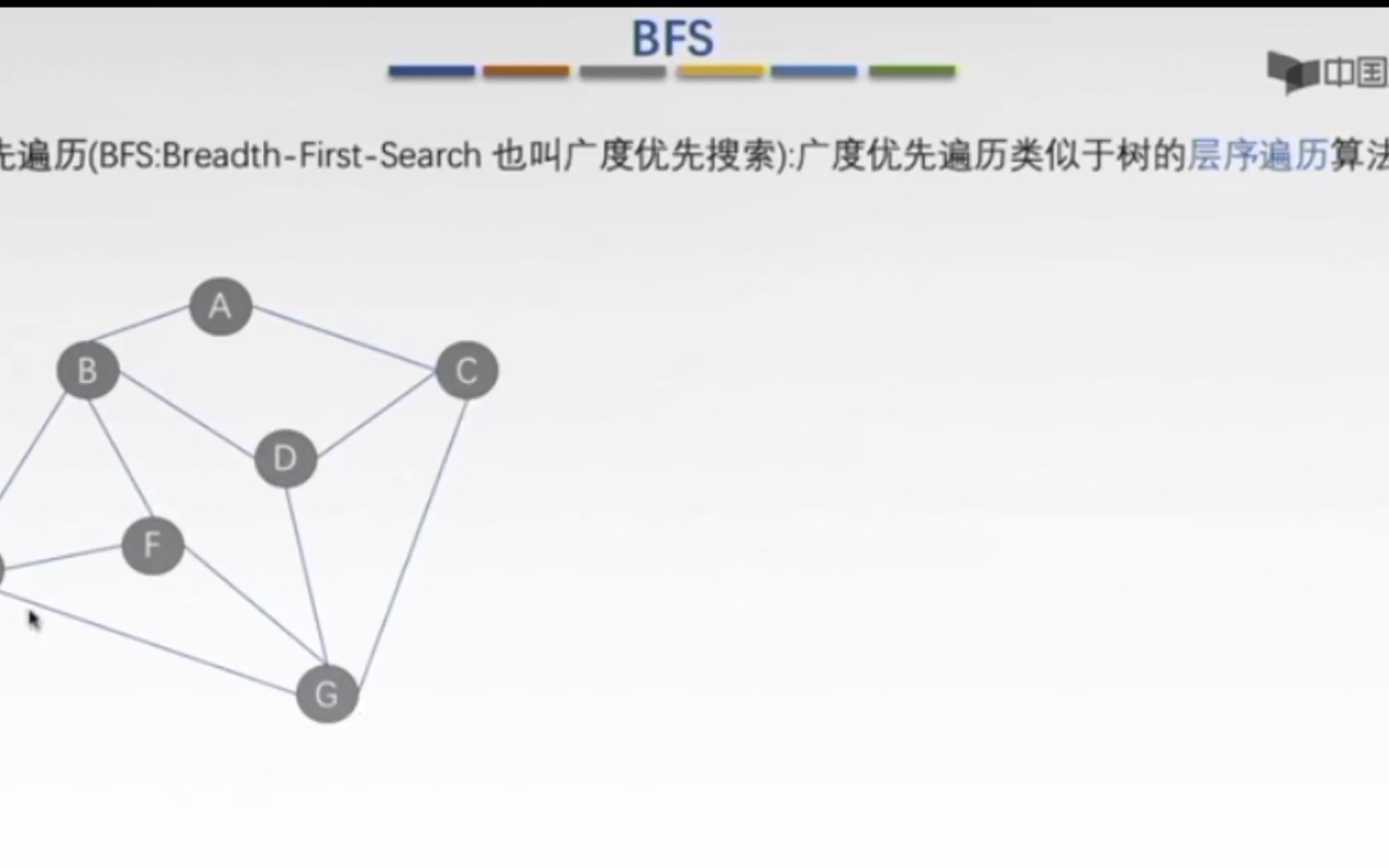 【数据结构】图的广度优先遍历(BFS)
