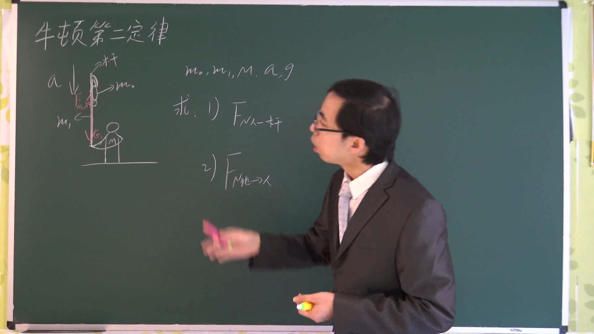 6、高中物理必修一:牛顿第二定律(四)