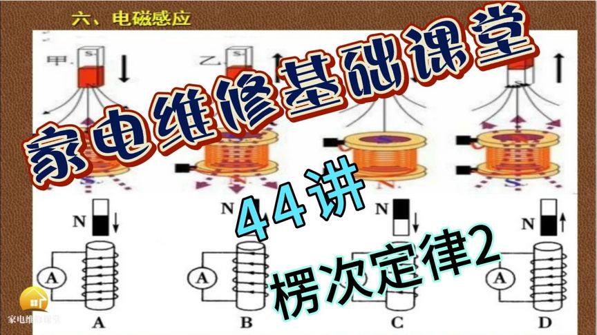 家电维修基础课堂:楞次定律2。一起判断线圈感应电动势的方向吧!