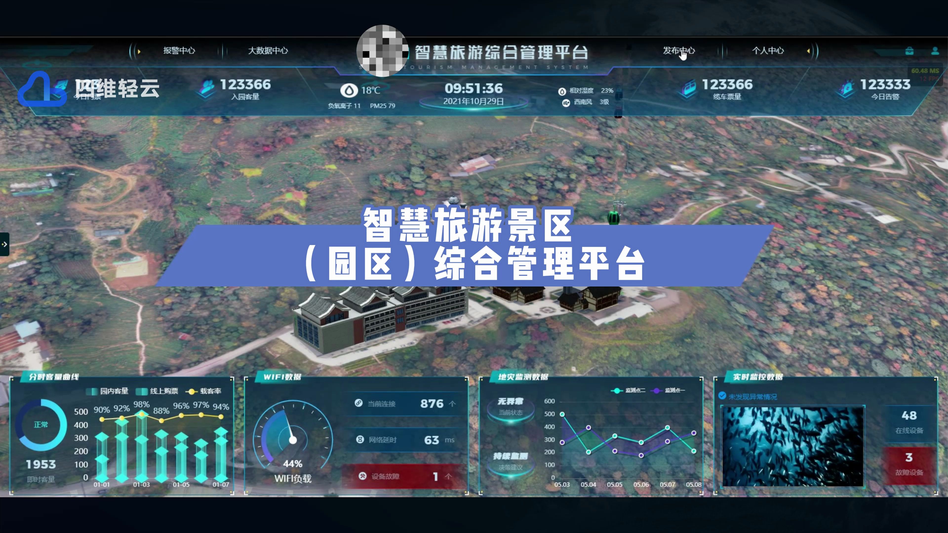 智慧旅游景区(园区)综合管理平台
