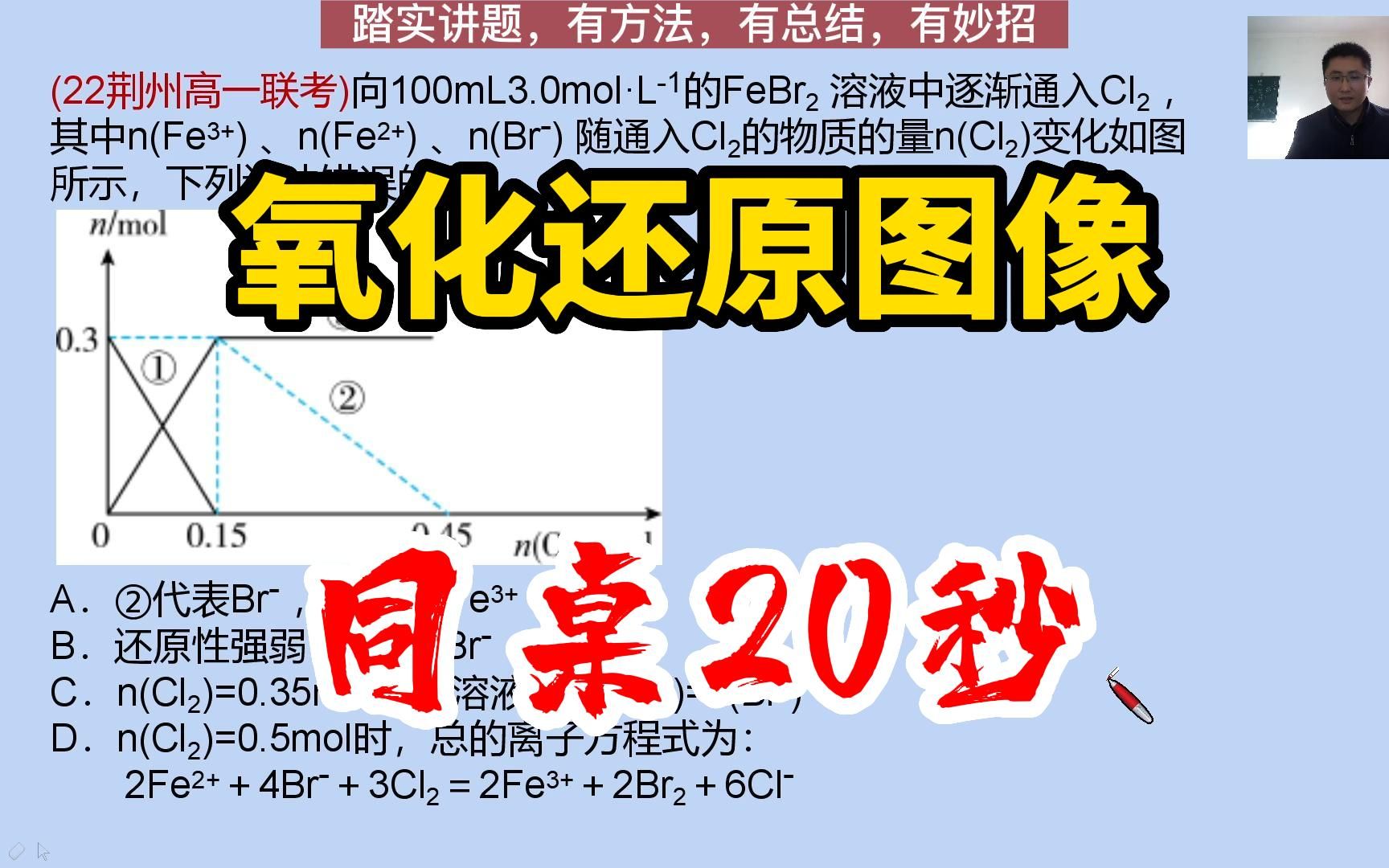 高一化学 同桌只用20秒【氧化还原图像】【多步反应】
