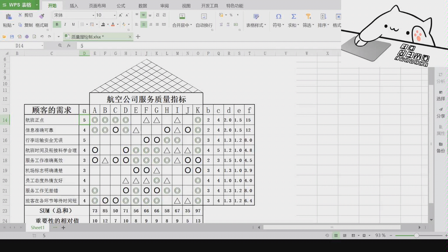 EXCEL绘制质量屋的流程
