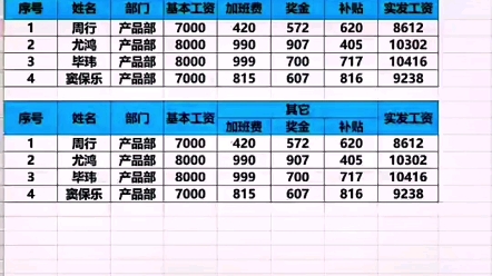Vlookup函数快速制作工资条