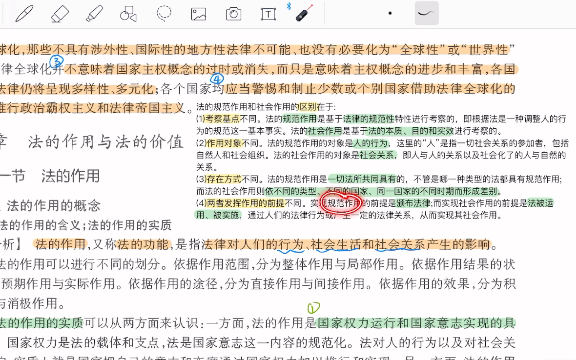 法硕法理学磨耳朵 第四章 法的作用与法的价值