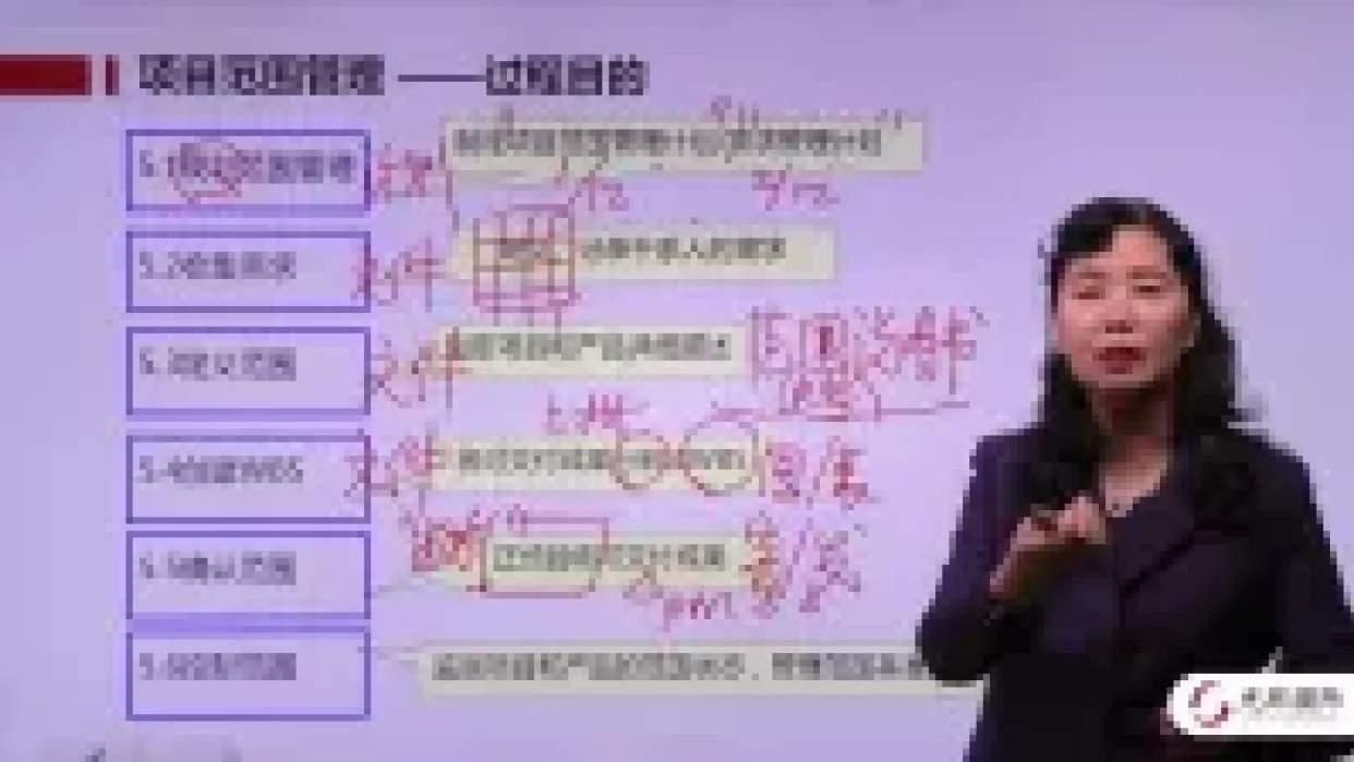 项目管理教程：项目范围管理5.2