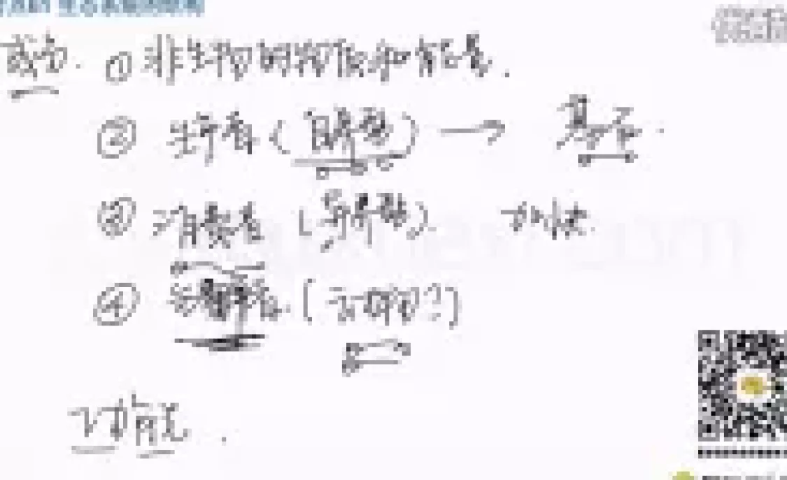 酷学习高考考点8.5-生态系统的结构