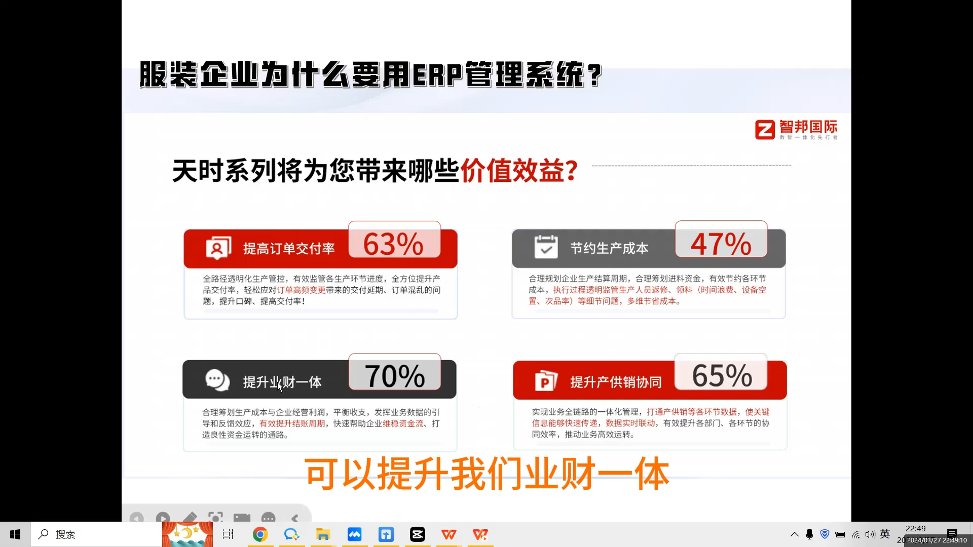 服装企业为什么要用ERP管理系统?