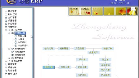 机械ERP操作演示教程4-材料采购与入库