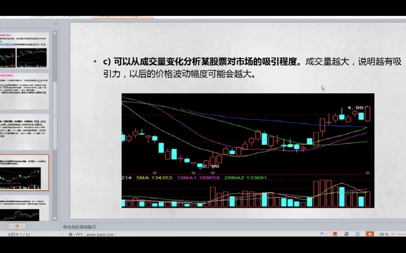 股票量价关系实战案例精讲,教你看懂量价关系