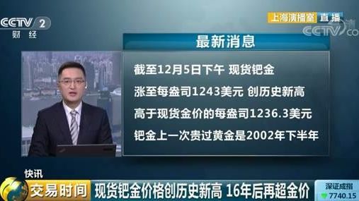 现货钯金价格创历史新高!16年后再超金价