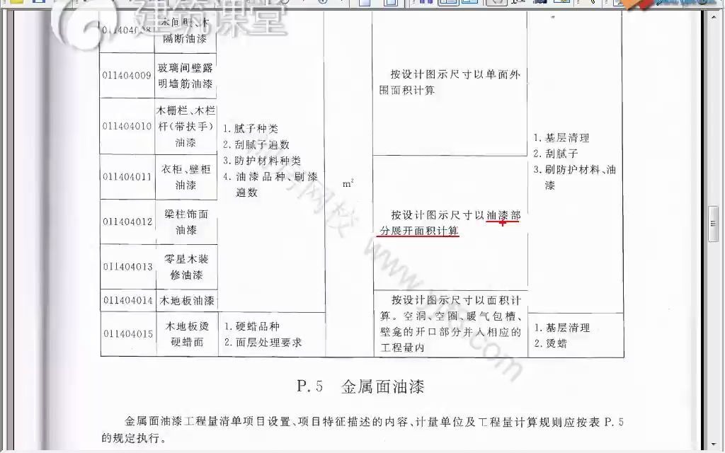 2013清单讲解