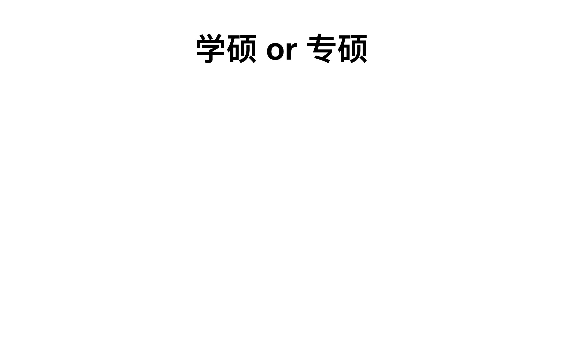 医学学硕真的人间不值得嘛?学姐来说道一下下～