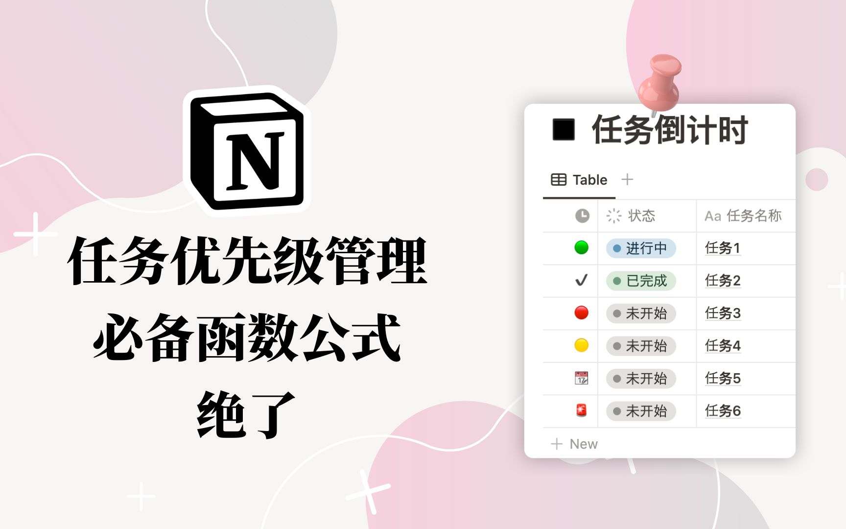 Notion 任务优先级管理 必备公式函数 绝了