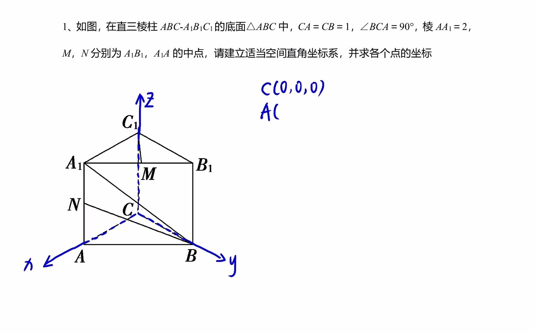 空间直角坐标系的建立与点坐标的找法1