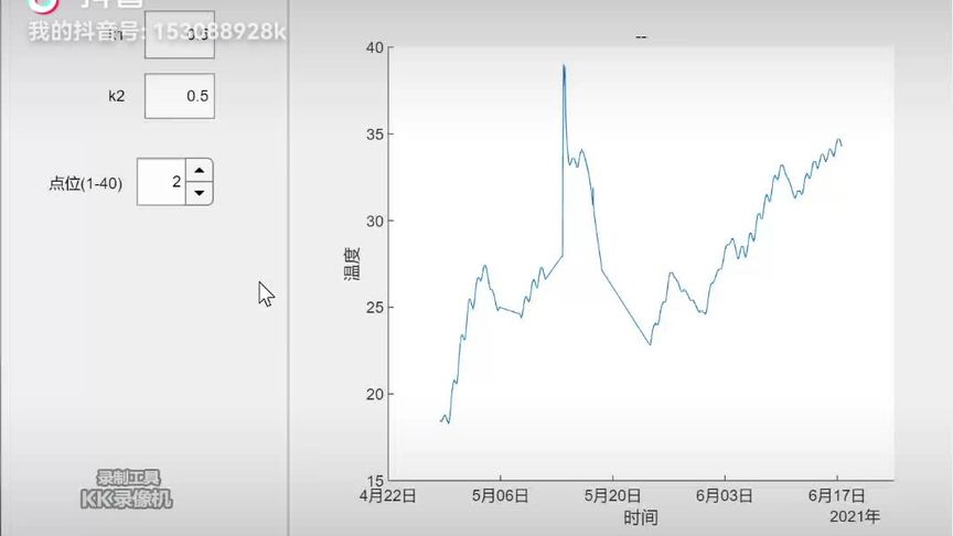 周末研读matlab,做数据分析,入门小试。这玩意功能真强大