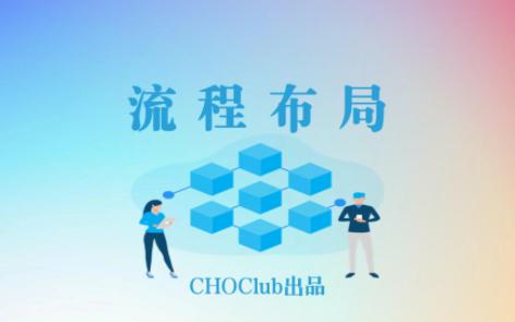 流程管理的28个关键点③:流程布局