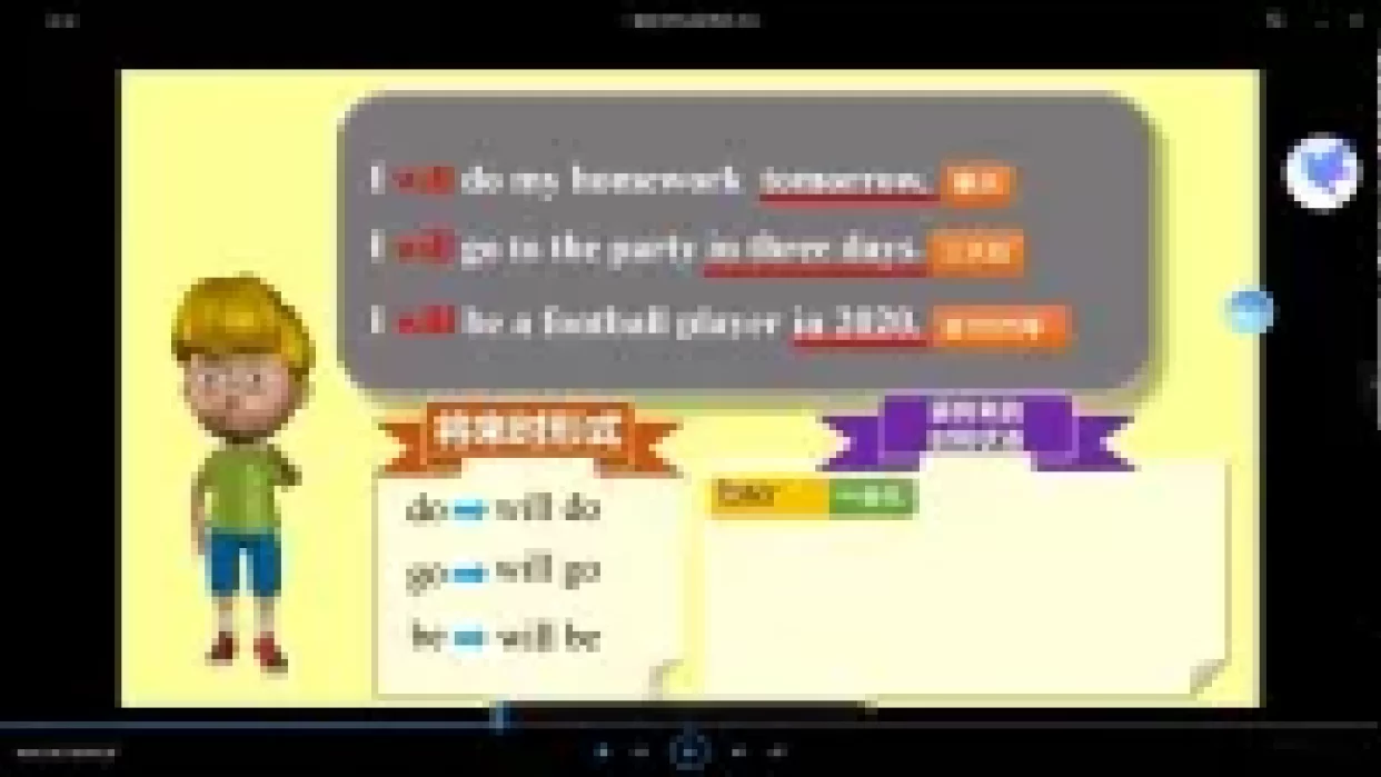 珍妮英语翻转小课堂-一般将来时态的结构和用法