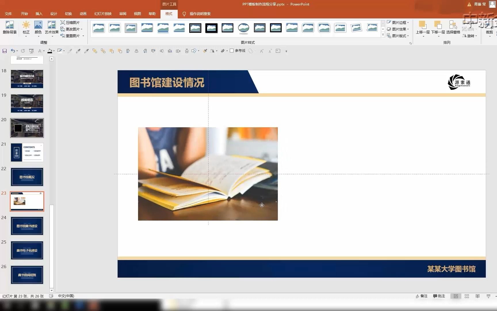 PPT怎么排版才好看?你还不会左右排版吗?