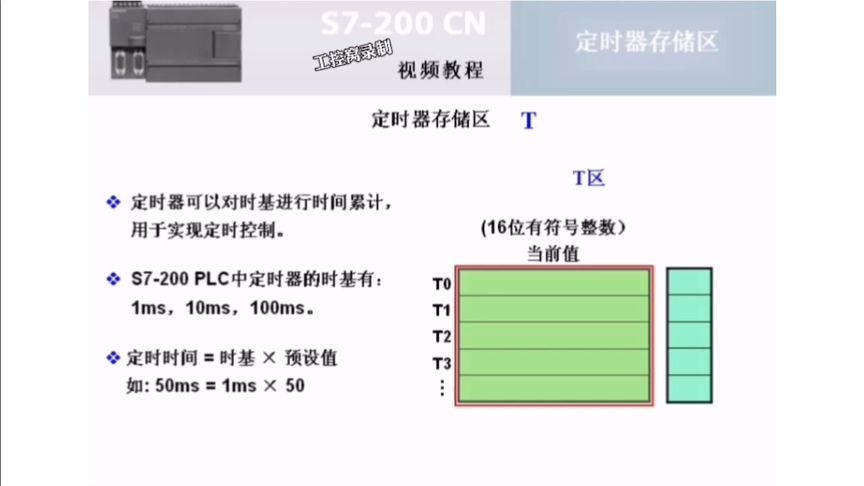 S7200定时器存储区
