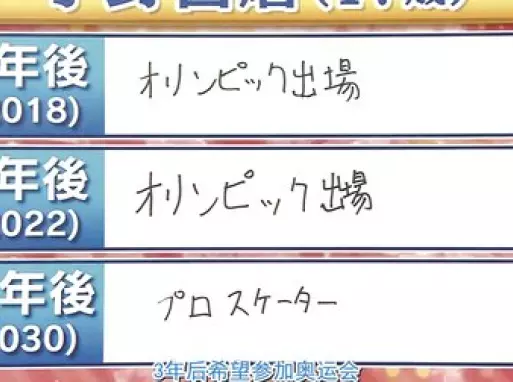 ...中字】2015FaOI神户 羽生结弦CUT 男人会 羽生结弦织田信成宇野昌磨