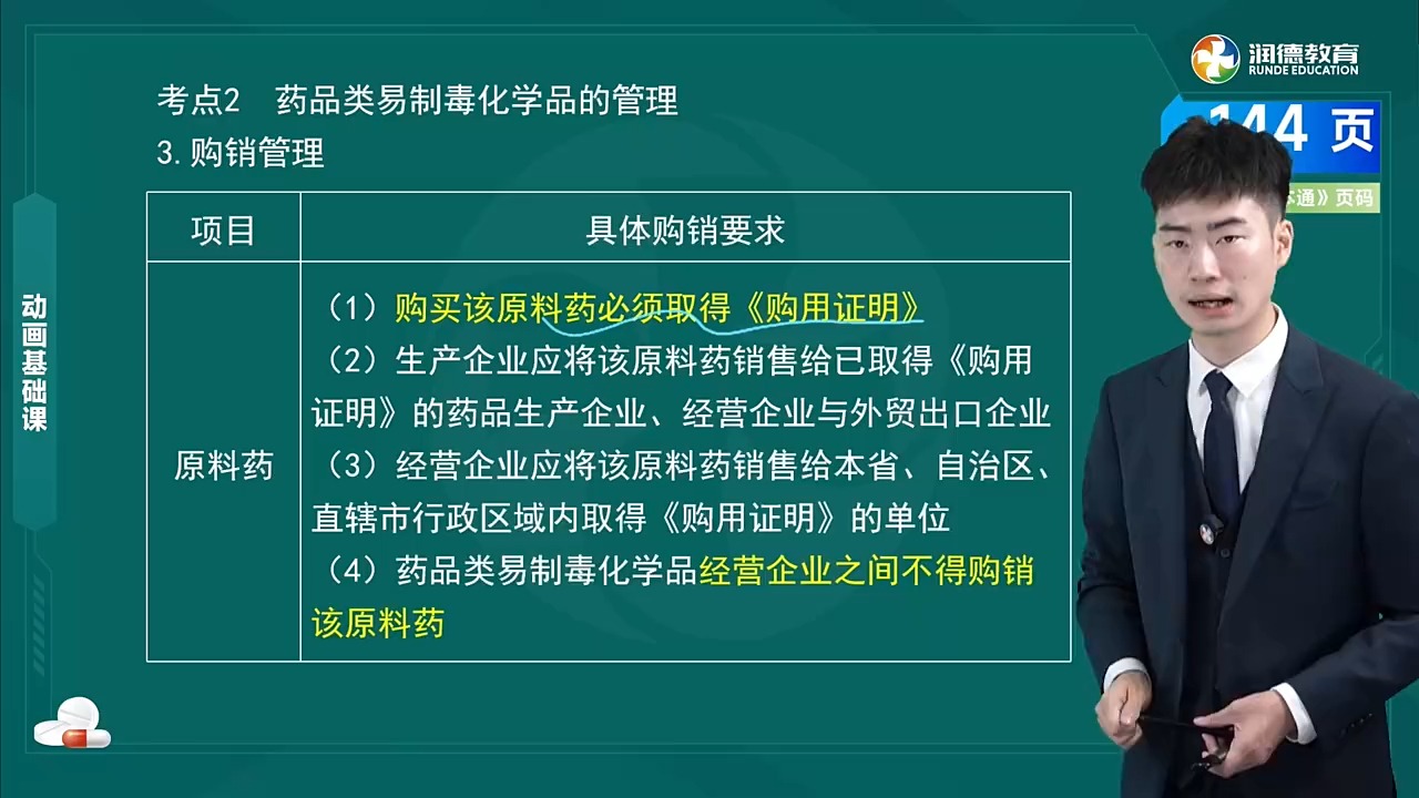 第07章第5节 药品类易制毒化学品的管理 V0-执业药师-西药法规动画...