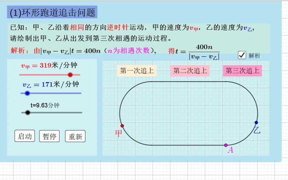 环形跑道追及和相遇问题(初一至初三可看)
