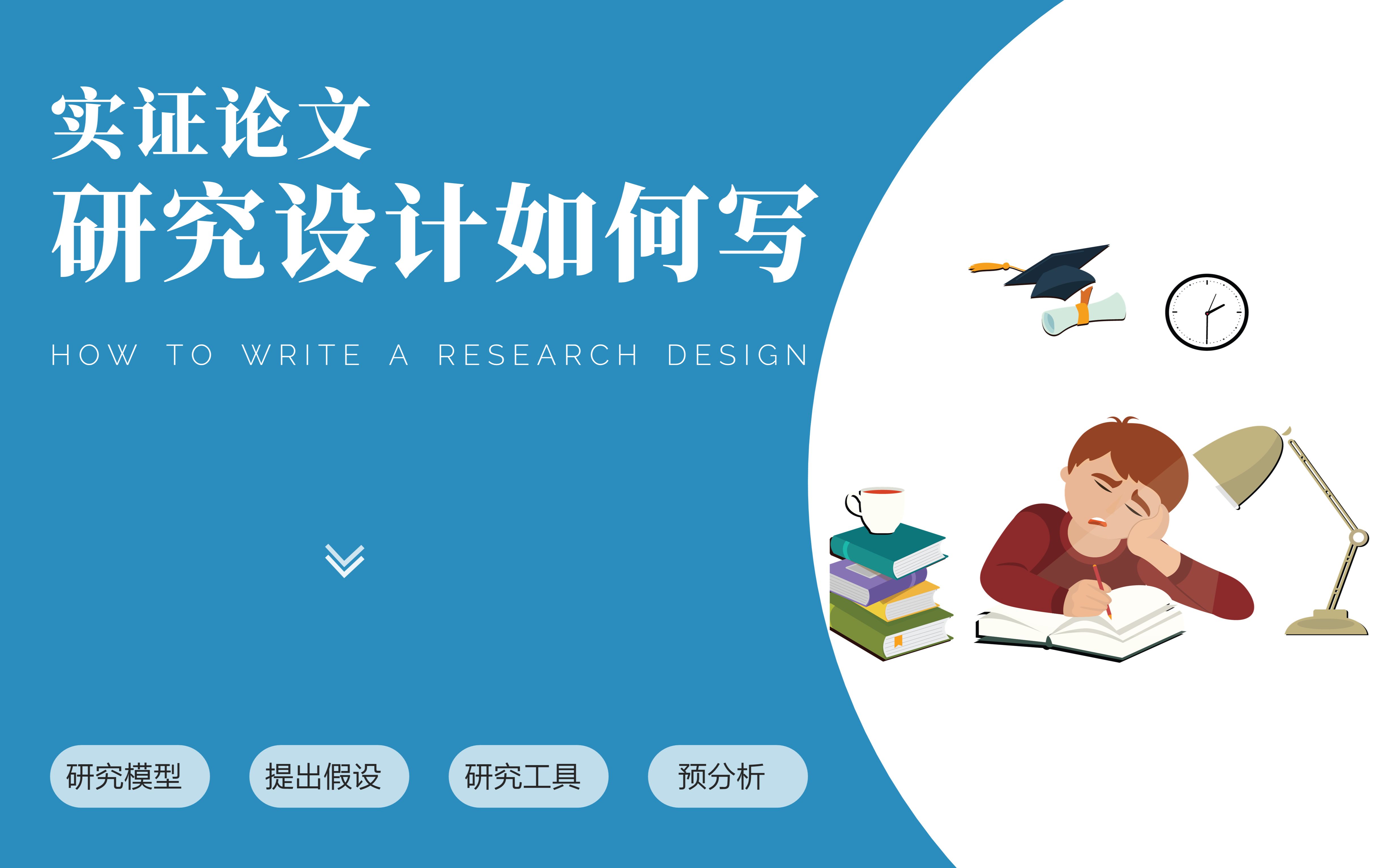 实证论文的研究设计如何写