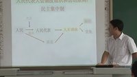 《人民代表大会制度》