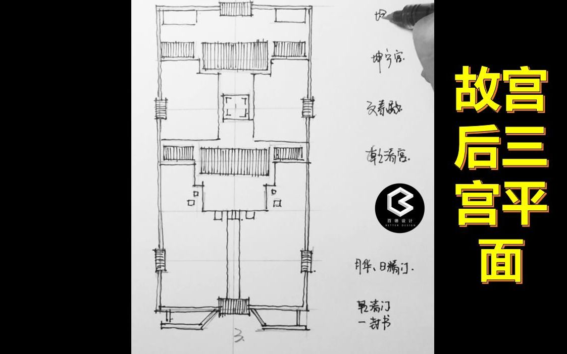 手把手教你画建筑史图——【故宫后三宫平面】(百德设计“画重点”...