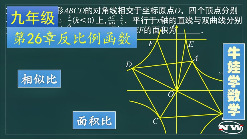 初中九年级下反比例函数孝感中考菱形对角线垂直面积相似复杂图形