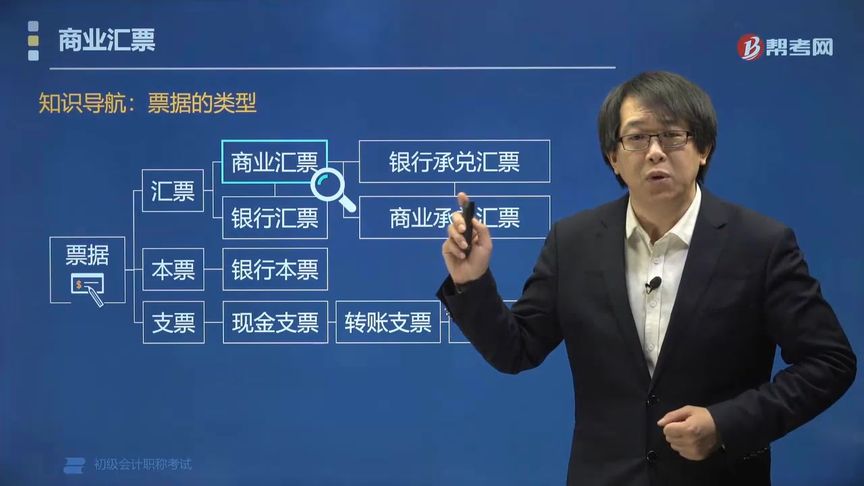 跟着郑晓博老师学习什么是商业汇票?它的应用范围有哪些?