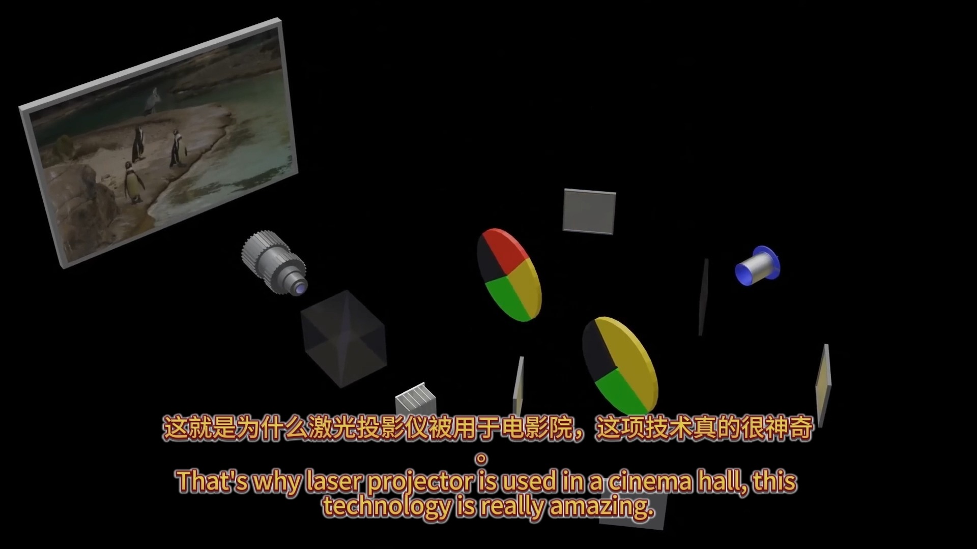 电影放映机是如何工作的