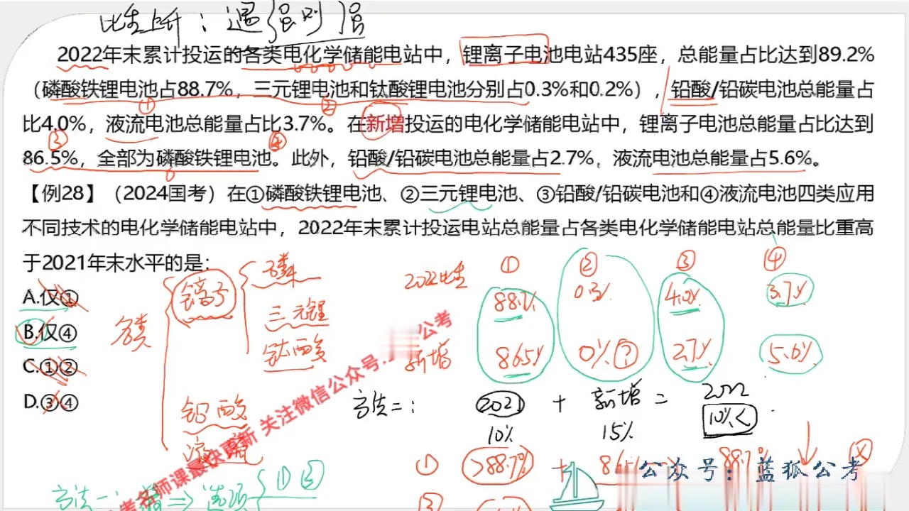 4.G资料分析题型夸夸刷-混合增长率专项_5