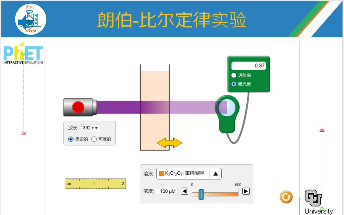 朗伯-比尔定律实验