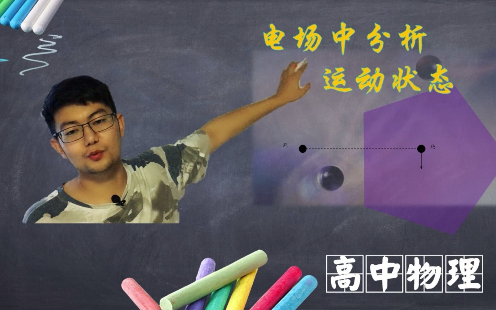2个点电荷相互拉扯,高中物理电场中的受力,多种情况分析