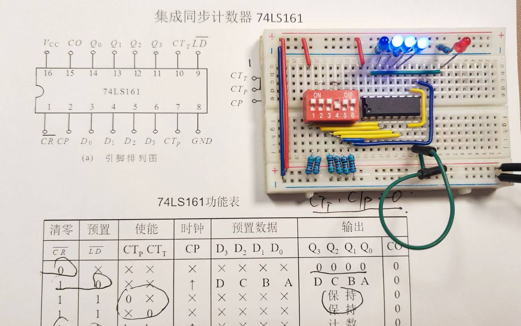 同步计数器74LS161⑤ 2022-5-3