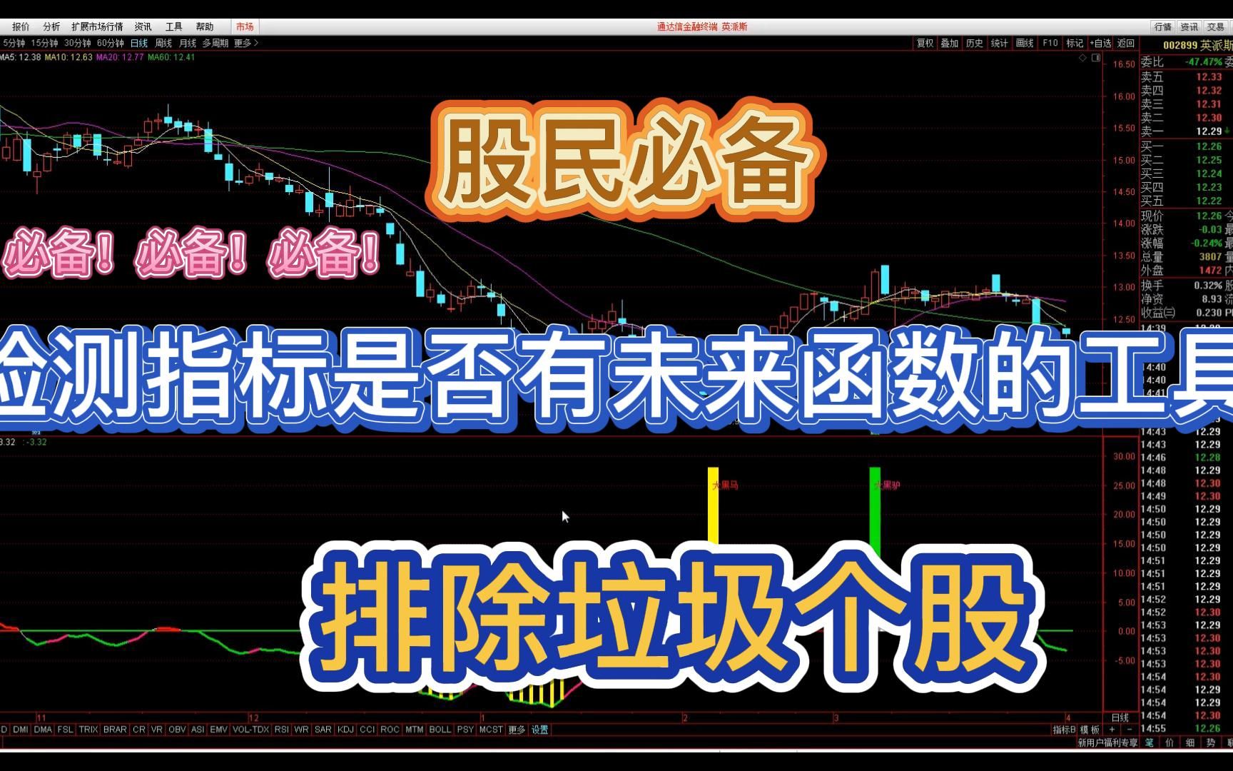 检测指标公式是否有未来函数的工具,股民必备,排除垃圾个股