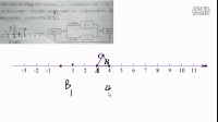 等边三角形在数轴上翻转2014次,顶点对应的数是多少