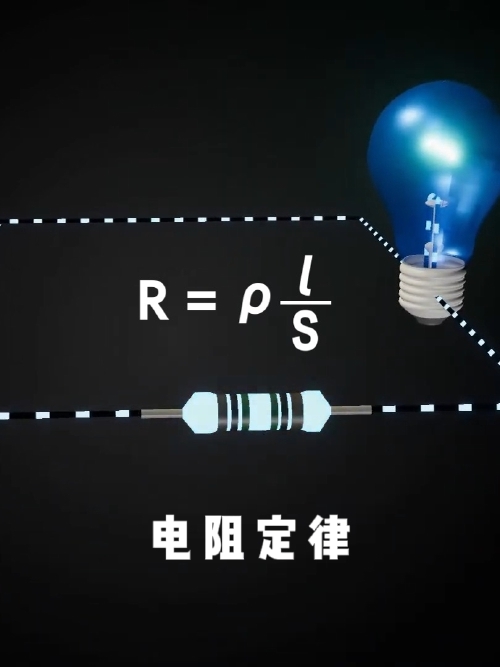 电阻定律、导体的电阻率