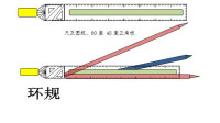 多功能尺规之环规
