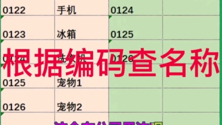 excel根据编码匹配查询名称