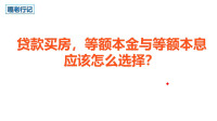 贷款买房,等额本金与等额本息,应该怎么选择?