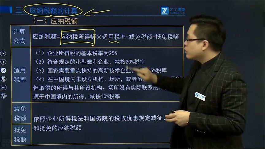 2、企业所得税入门知识:应纳税额的计算
