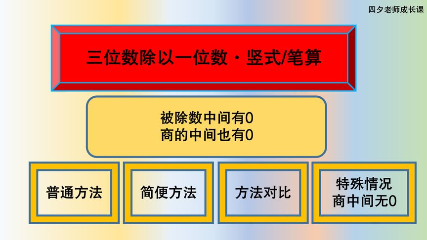 三年级数学:三位数除以一位数(被除数和商中间都有0)