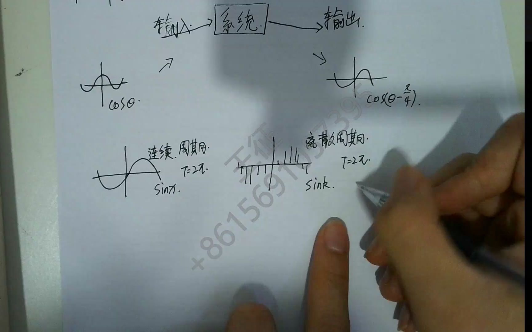 1. 第一章:信号与系统