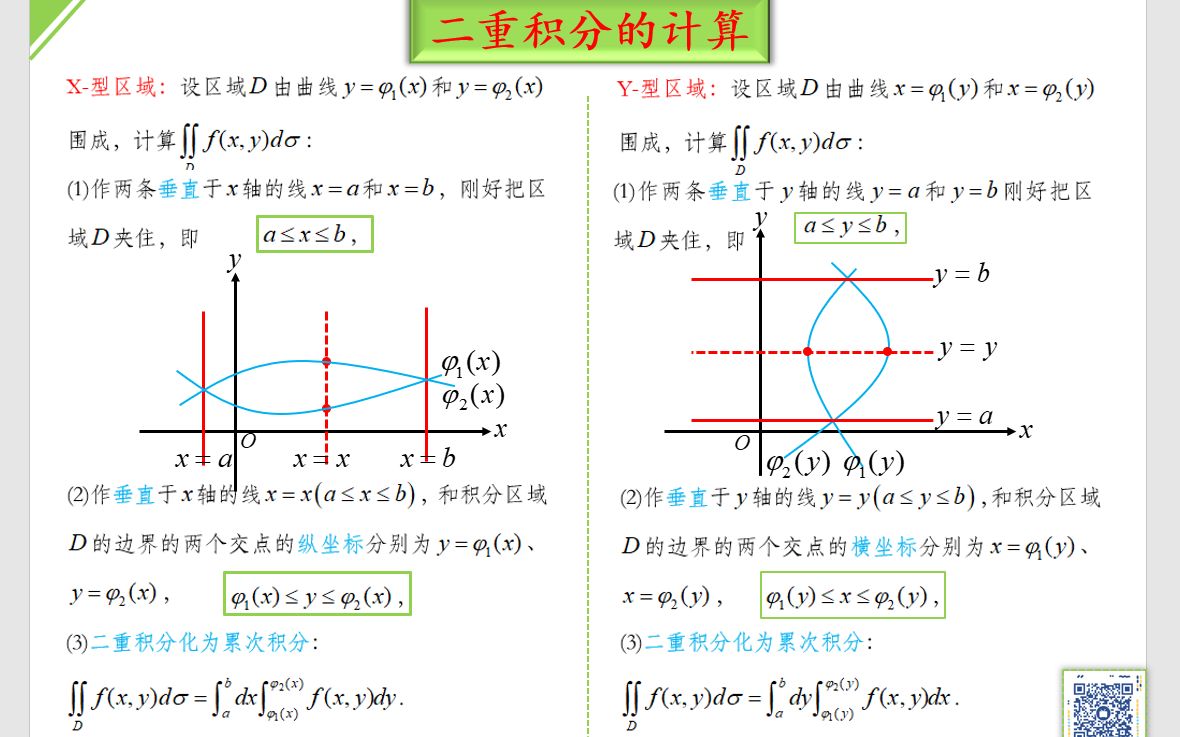 138.二重积分:直角坐标的计算(2)